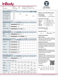 Body Fat Testing and Body Composition Results Sheet Interpretation
